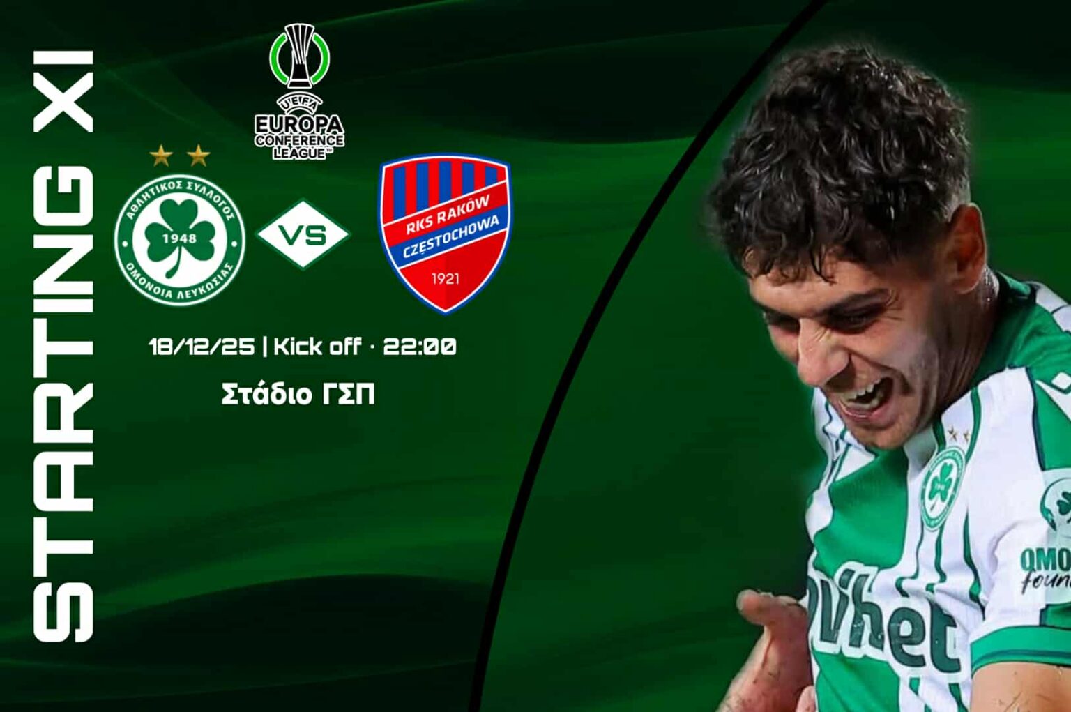 Η ενδεκάδα της ομάδας μας απέναντι στην Ρακόβ